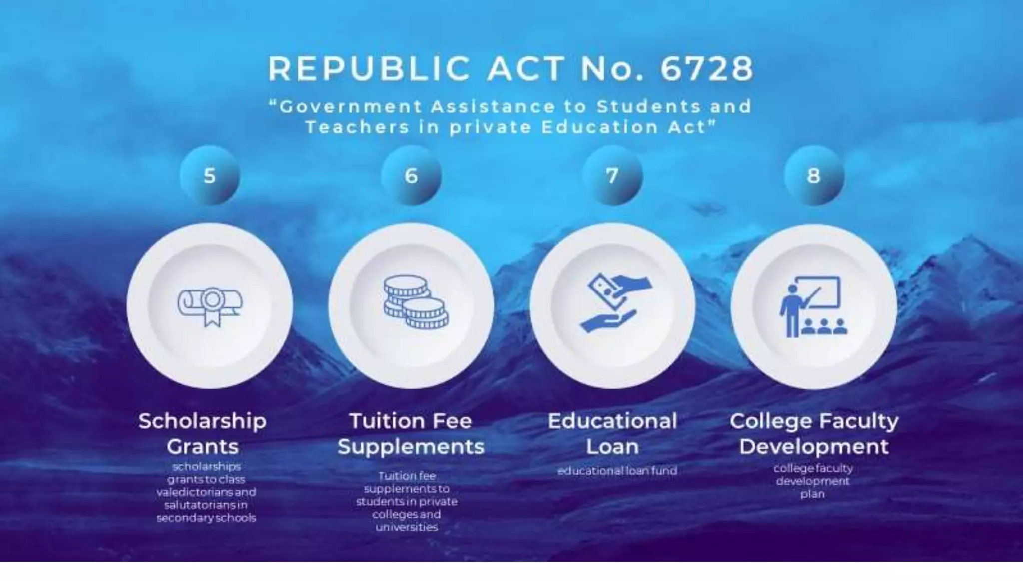 Module 6-Lesson 1.pptx