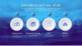 Module 6-Lesson 1.pptx