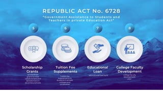 Module 6-Lesson 1.pptx