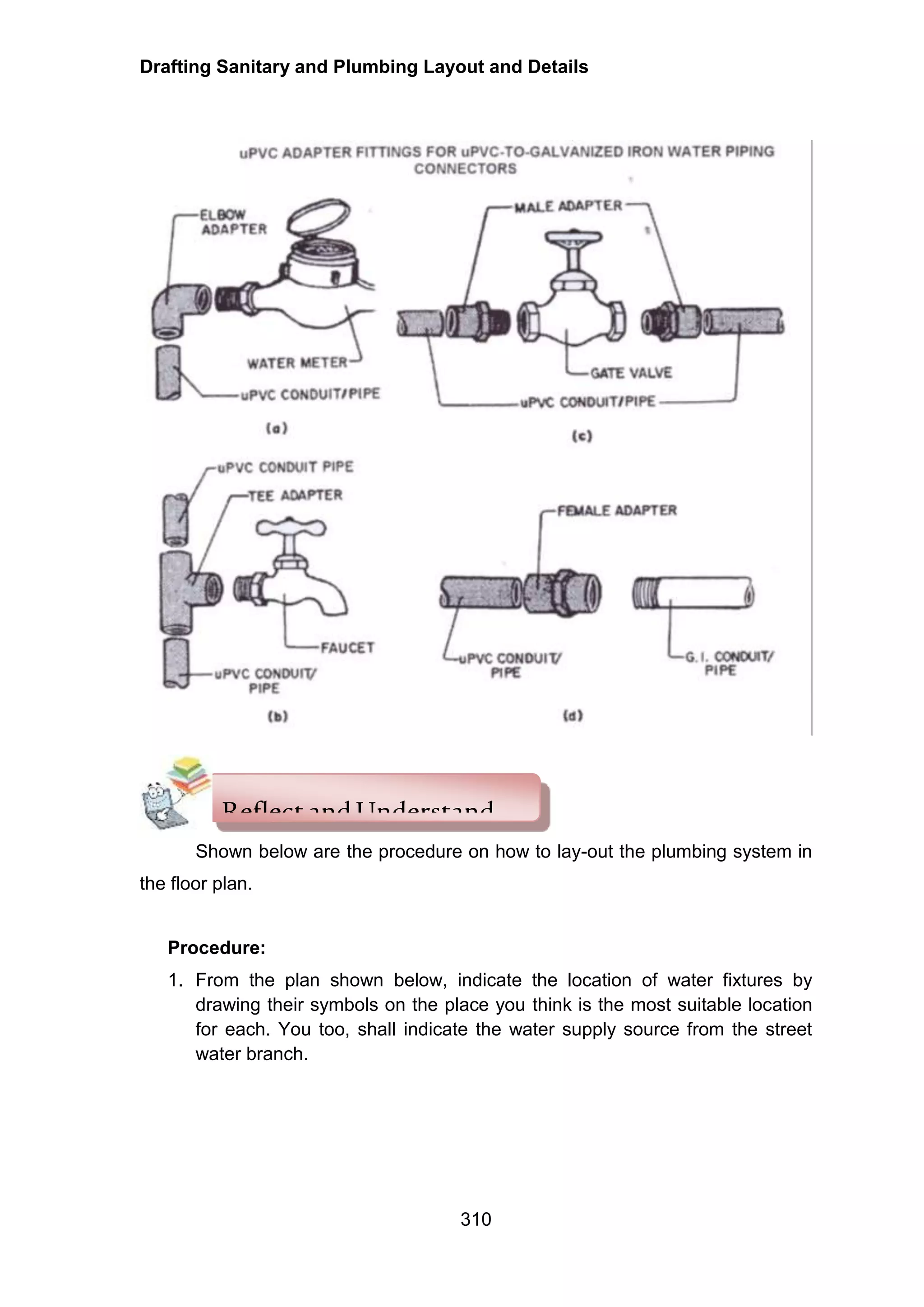 Module 6 module 4 draft sanitary and plumbing layout and details | DOCX