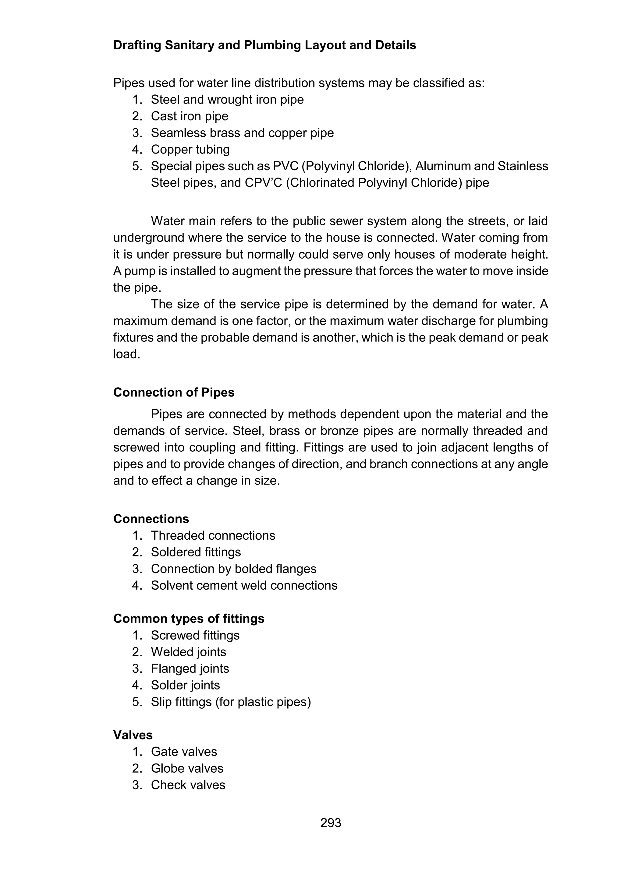 Module 6 module 4 draft sanitary and plumbing layout and details | DOCX