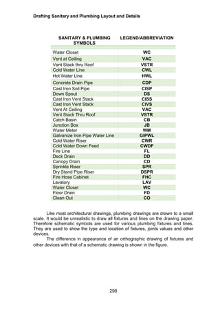 Module 6 module 4 draft sanitary and plumbing layout and details | DOCX