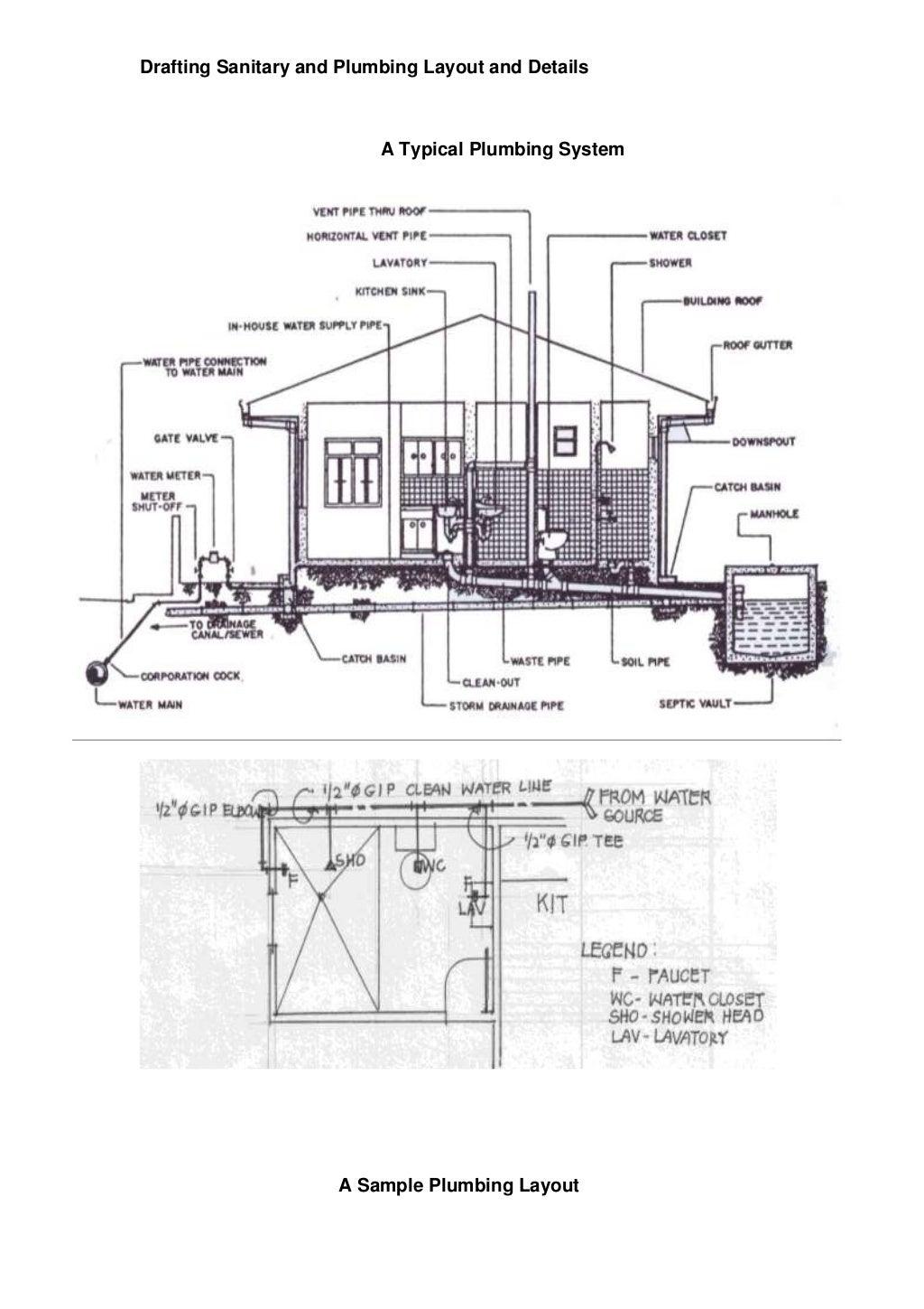 Module 6 module 4 draft sanitary and plumbing layout and details