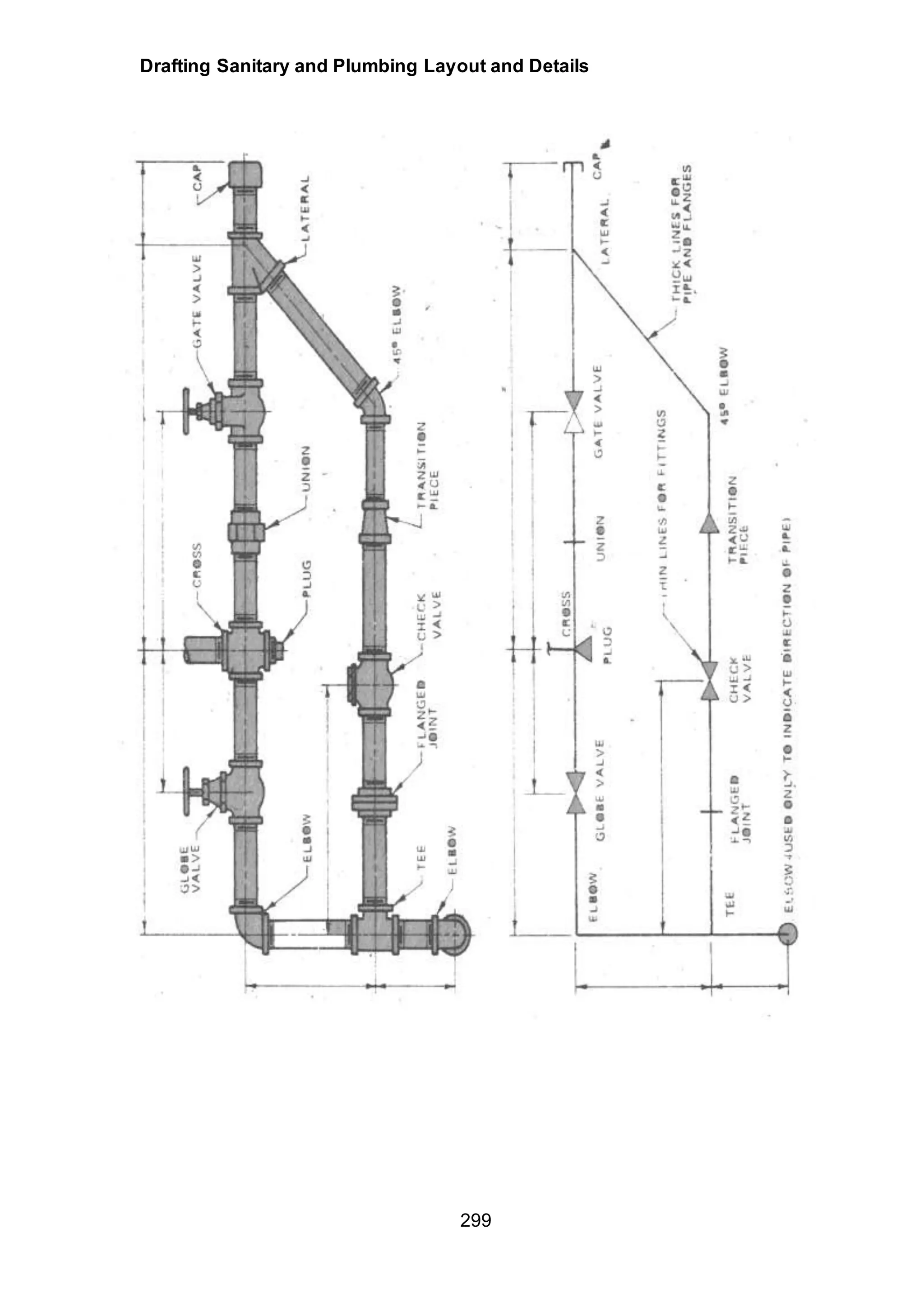 Module 6 module 4 draft sanitary and plumbing layout and details | DOCX