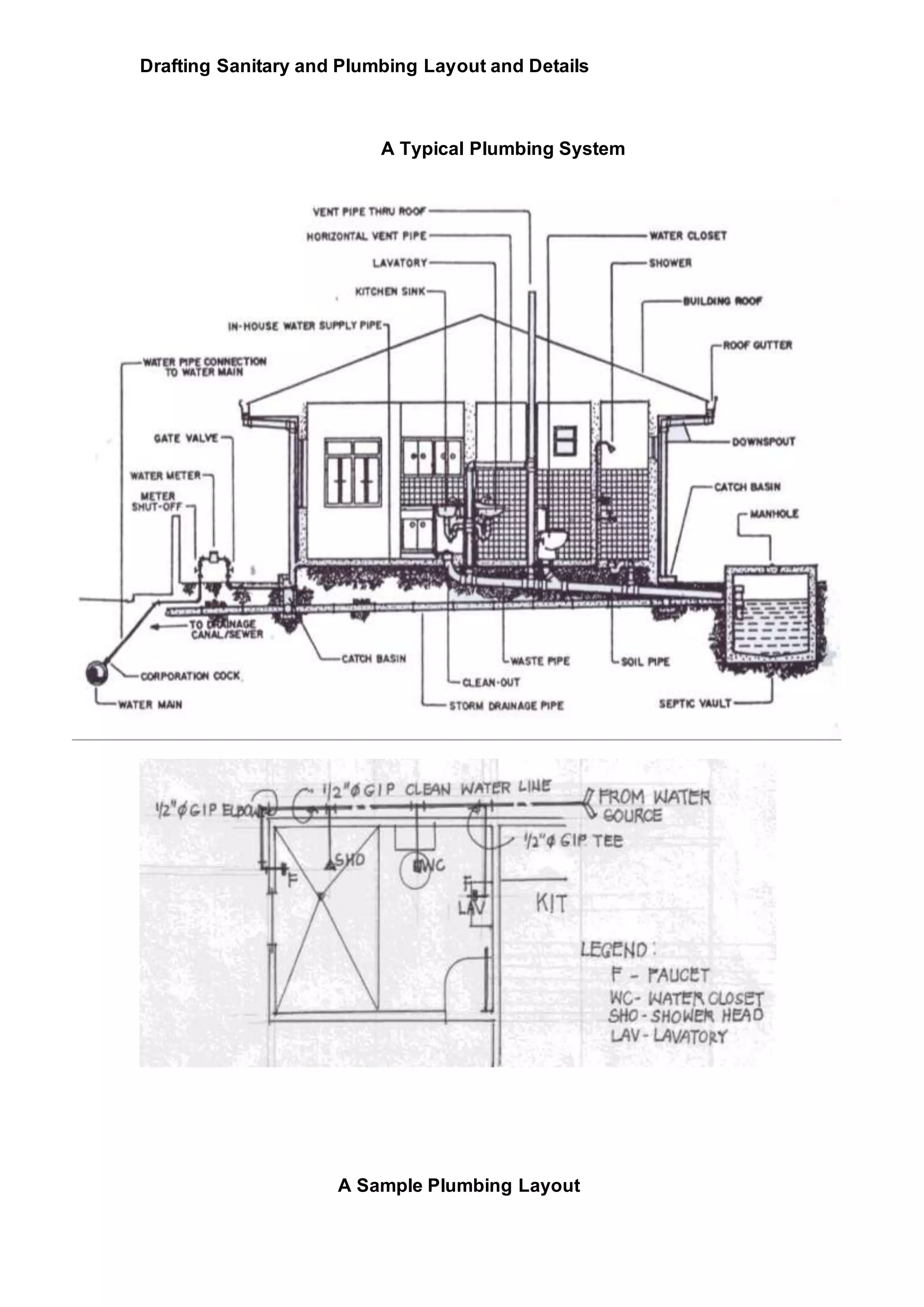 Module 6 module 4 draft sanitary and plumbing layout and details | DOCX
