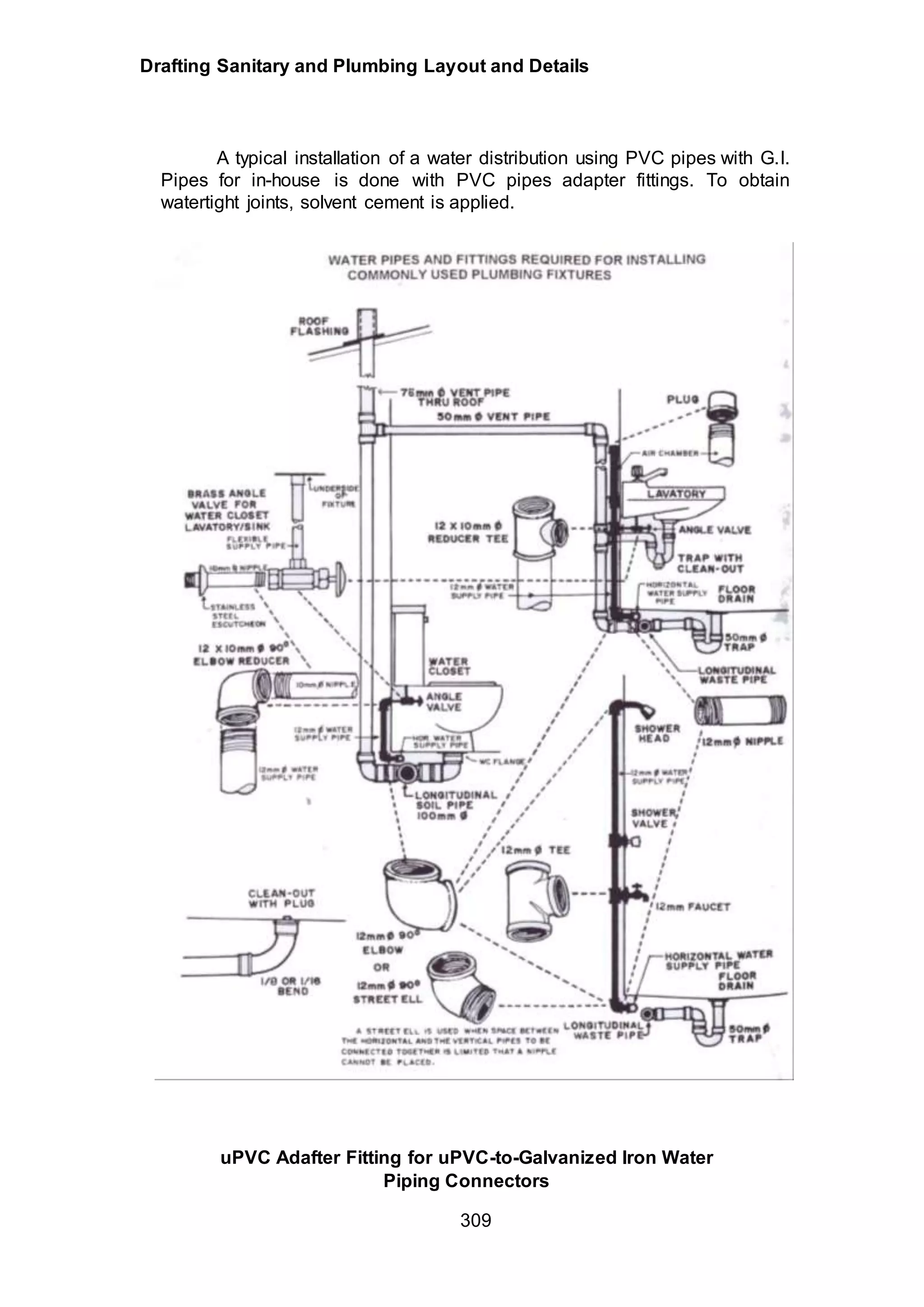 Module 6 module 4 draft sanitary and plumbing layout and details | DOCX