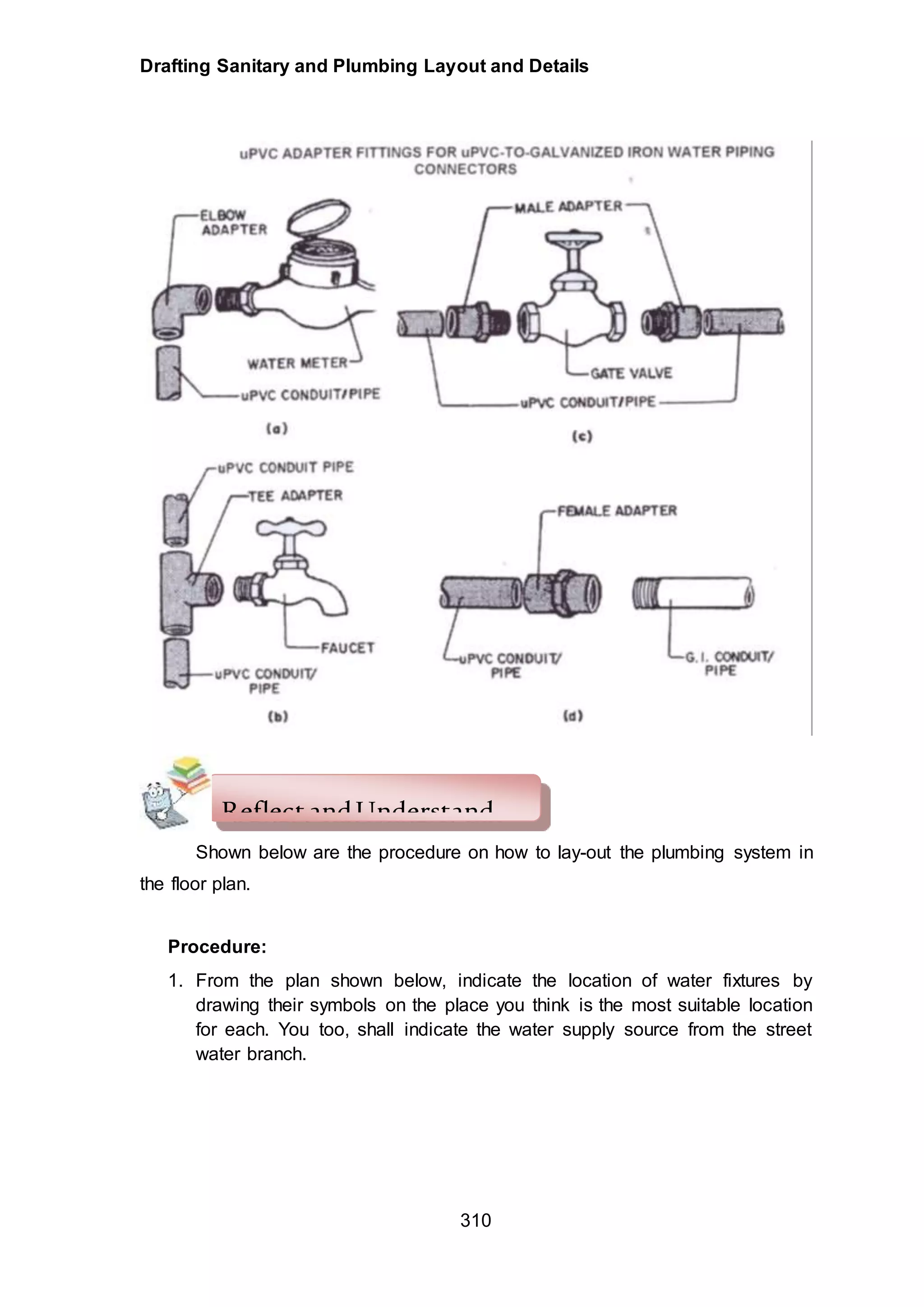 Module 6 module 4 draft sanitary and plumbing layout and details | DOCX