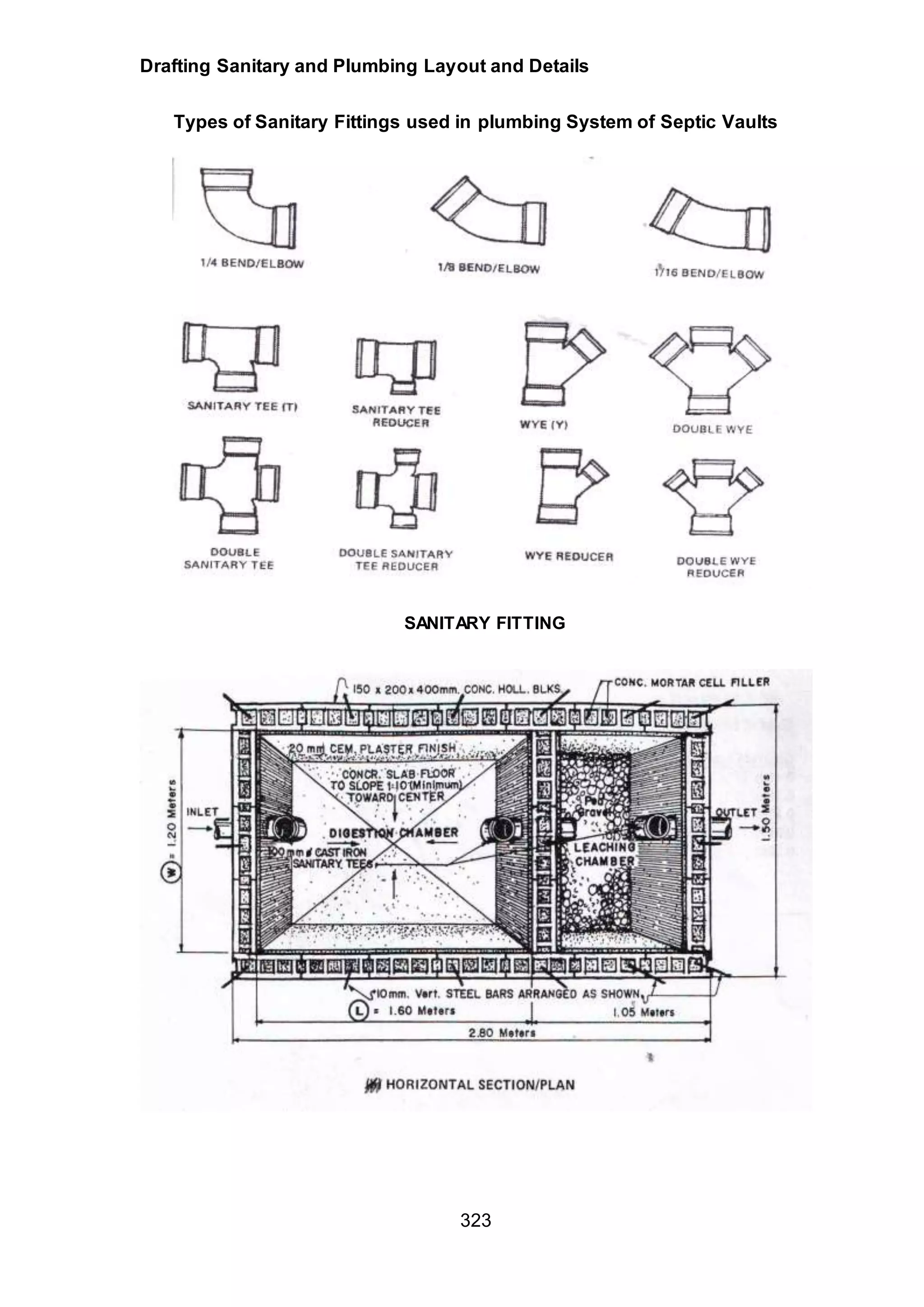 Module 6 module 4 draft sanitary and plumbing layout and details | DOCX
