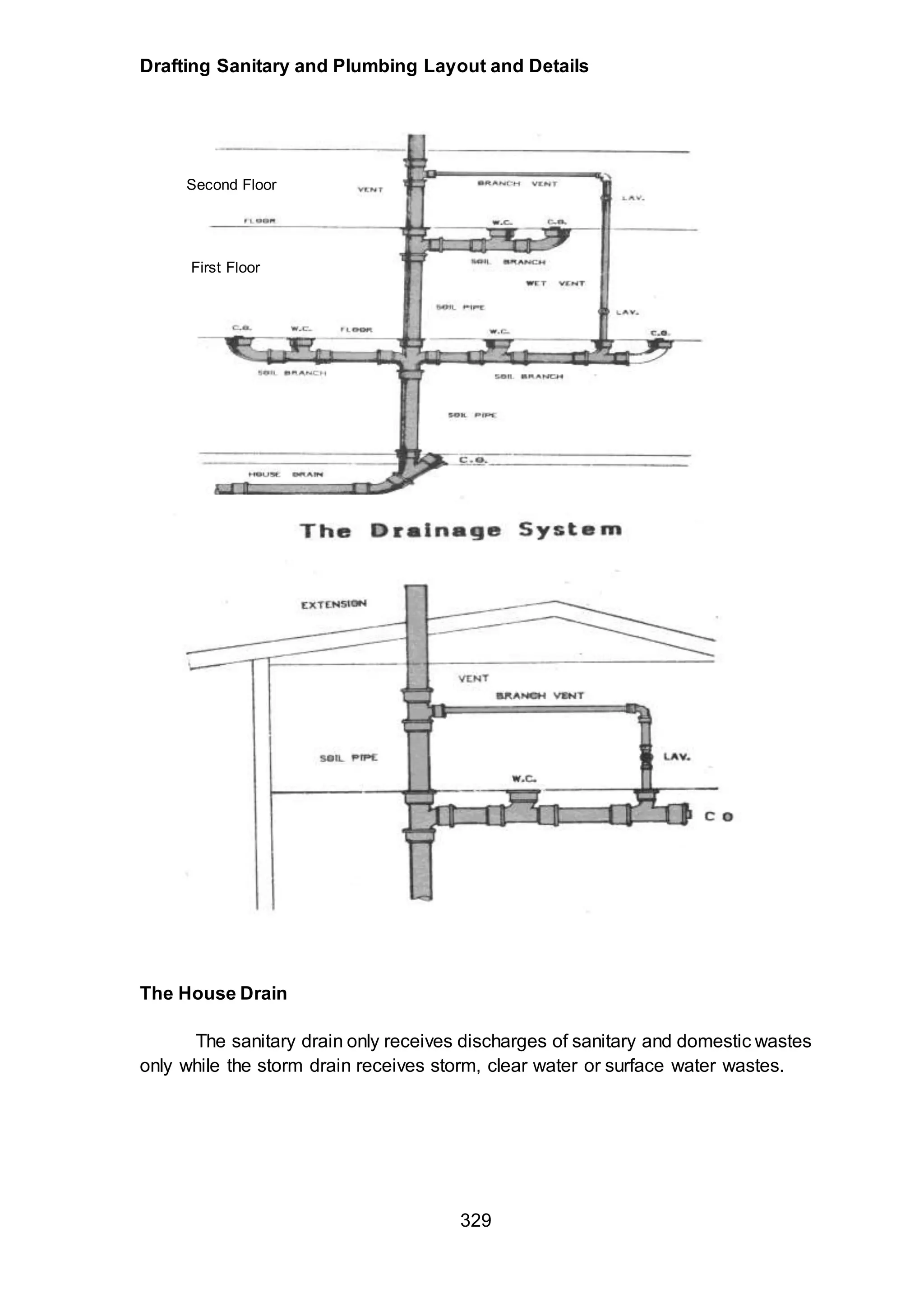 Module 6 module 4 draft sanitary and plumbing layout and details | DOCX