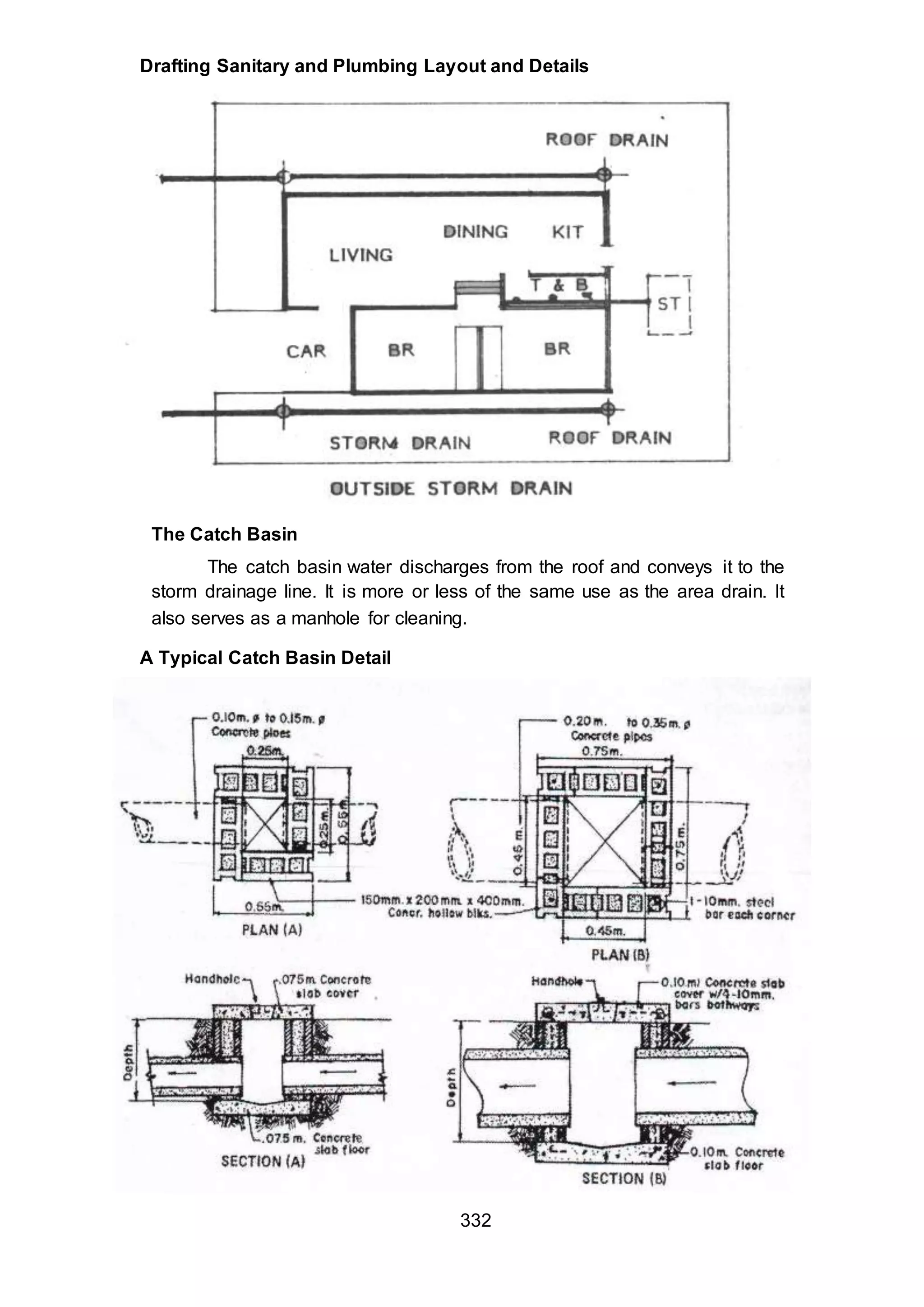 Module 6 module 4 draft sanitary and plumbing layout and details | DOCX
