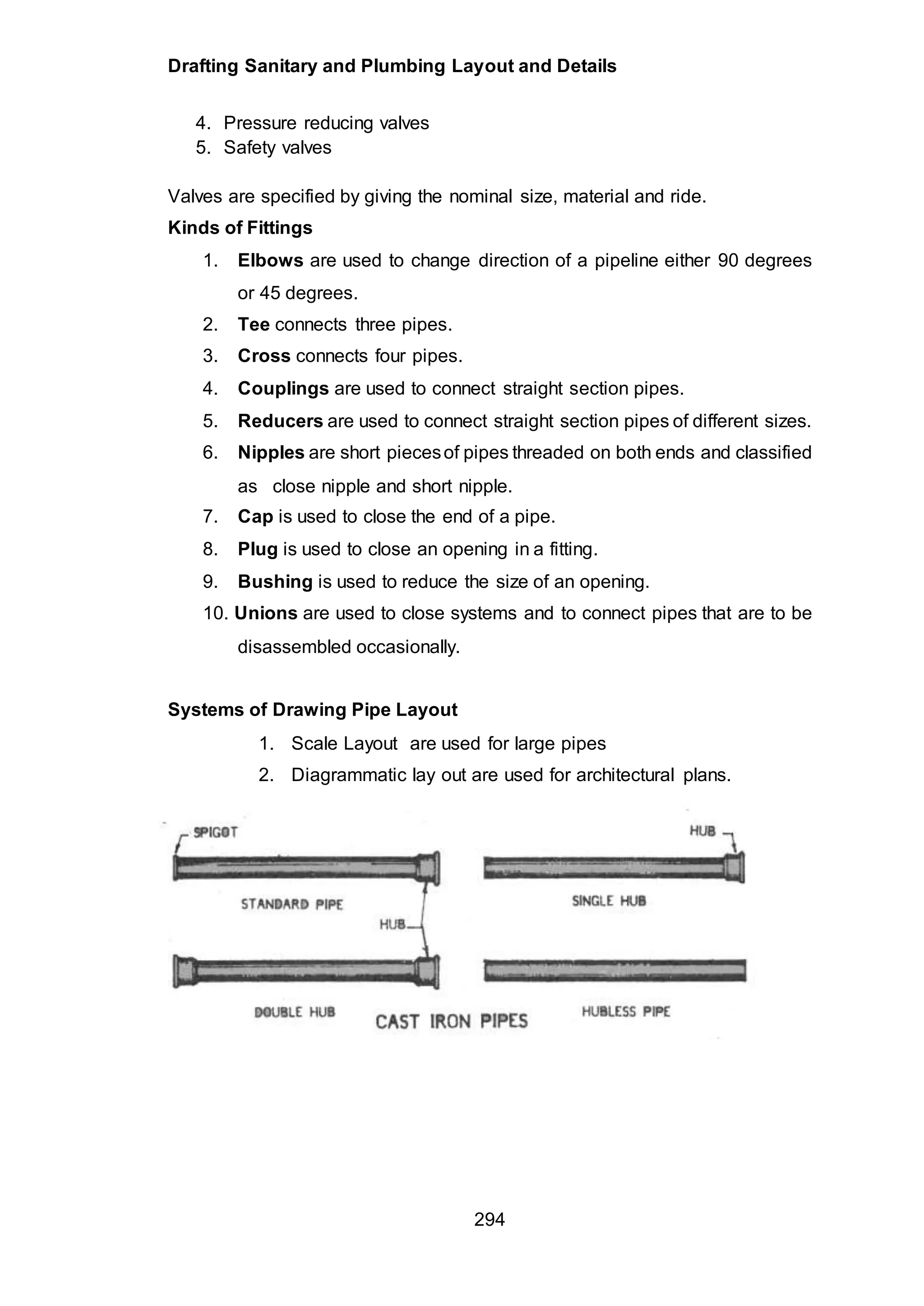 Module 6 module 4 draft sanitary and plumbing layout and details | DOCX