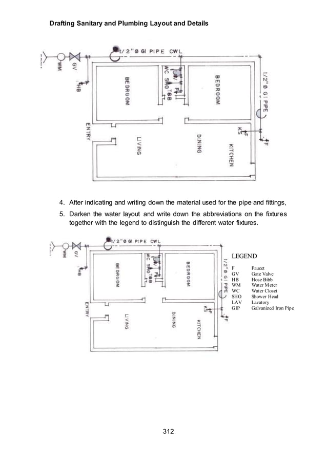 Module 6 module 4 draft sanitary and plumbing layout and details | DOCX