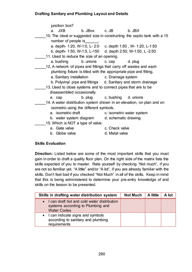 Module 6 module 4 draft sanitary and plumbing layout and details | DOCX