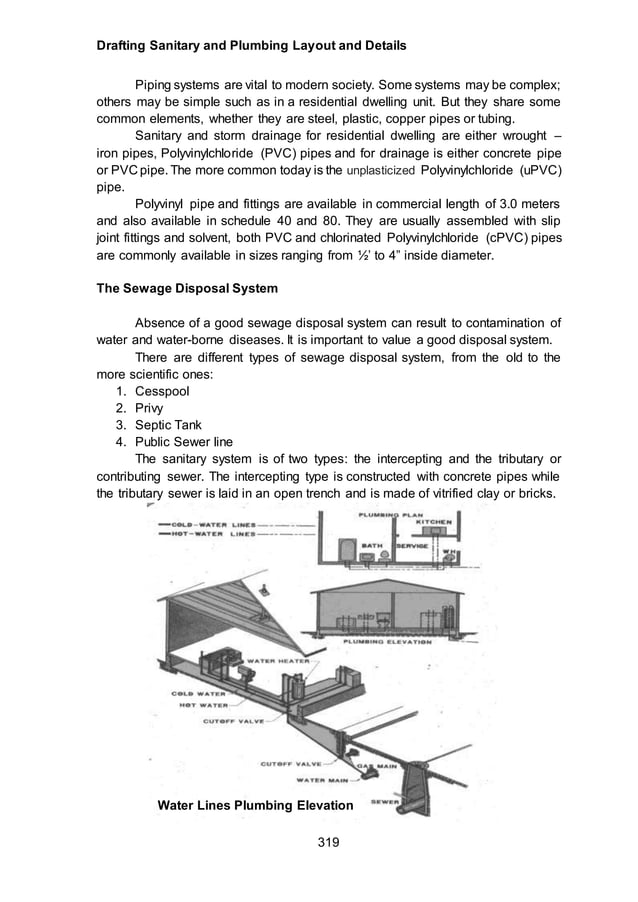 Module 6 module 4 draft sanitary and plumbing layout and details | DOCX