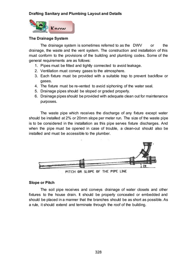 Module 6 module 4 draft sanitary and plumbing layout and details | DOCX