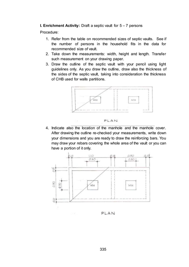 Module 6 module 4 draft sanitary and plumbing layout and details | DOCX