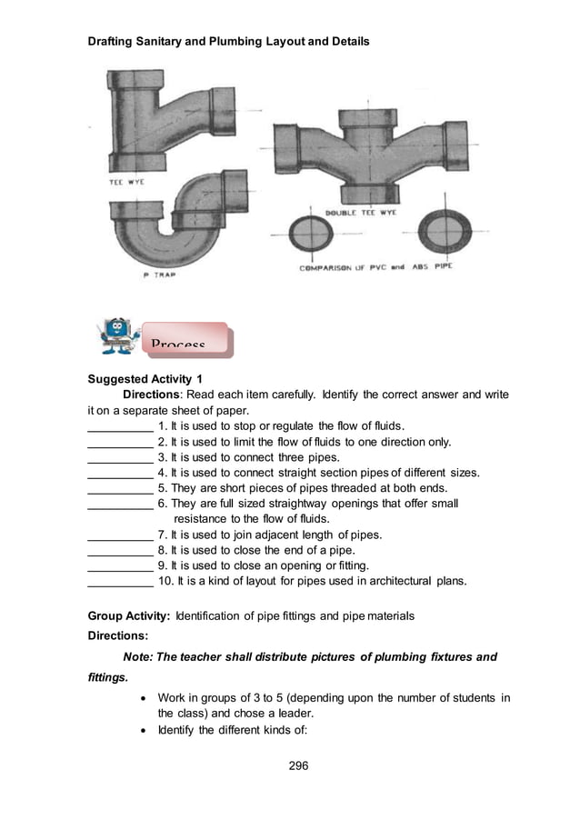 Module 6 module 4 draft sanitary and plumbing layout and details | DOCX