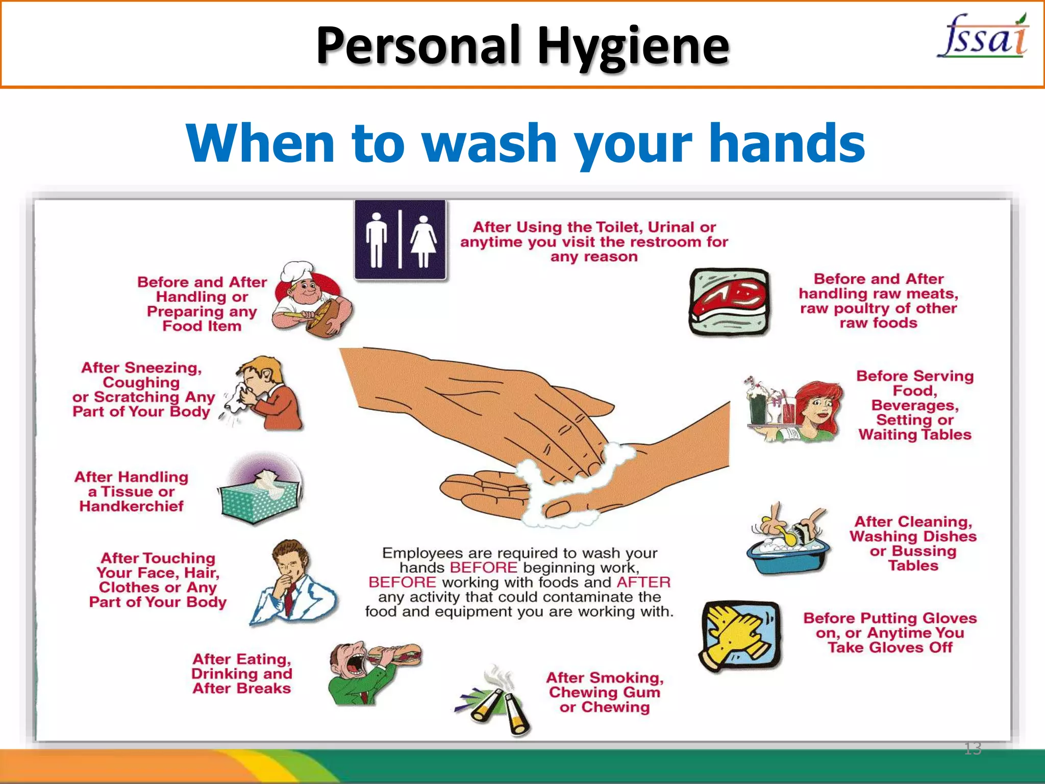 module 6 - personal hygiene.ppt