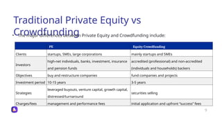 Module 6 - Private Equity investments and analysis | PPTX