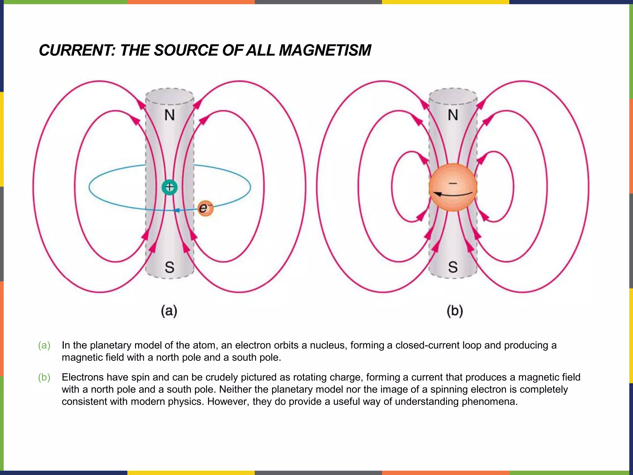 slides | PDF