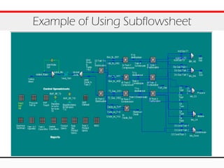 Module 6 - Subflowsheet | PDF