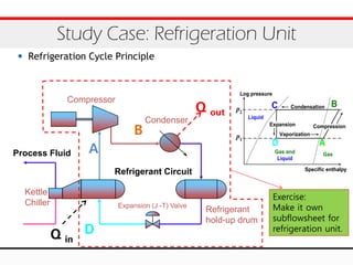Module 6 - Subflowsheet | PDF