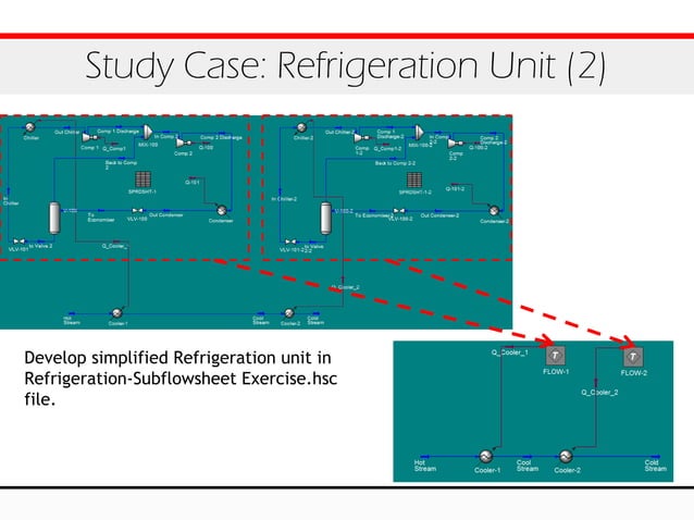 Module 6 - Subflowsheet | PDF | Science