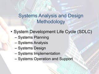 Module 6 - Systems Planning bak.pptx.pdf