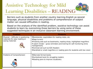Module 6 assistive technology_saundrette_moody | PPT