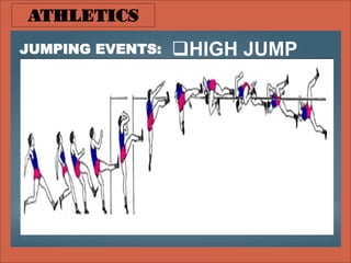Module 6_Athletics.pptx.pdf