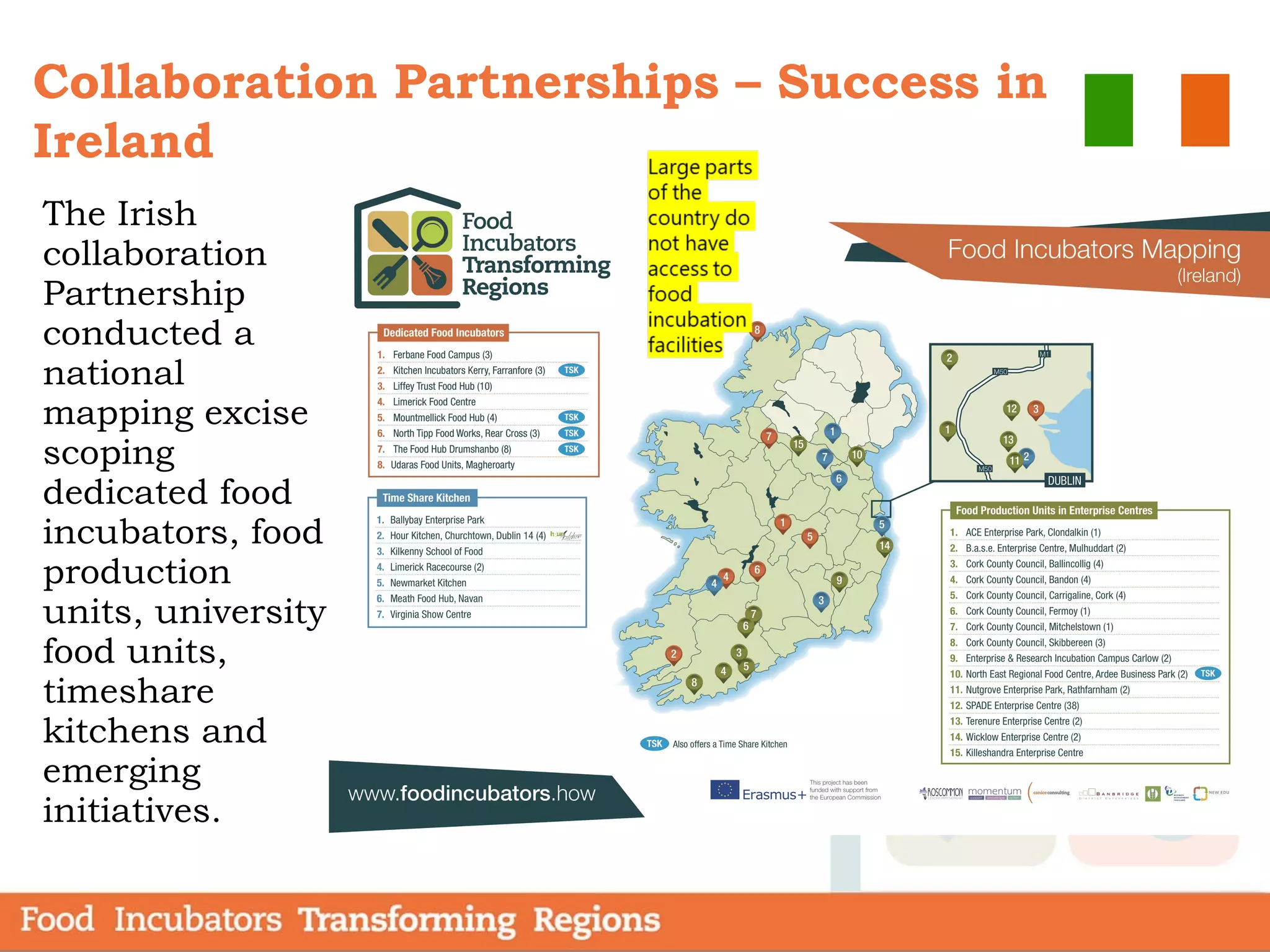 Module 6 collaborate for success | PPT