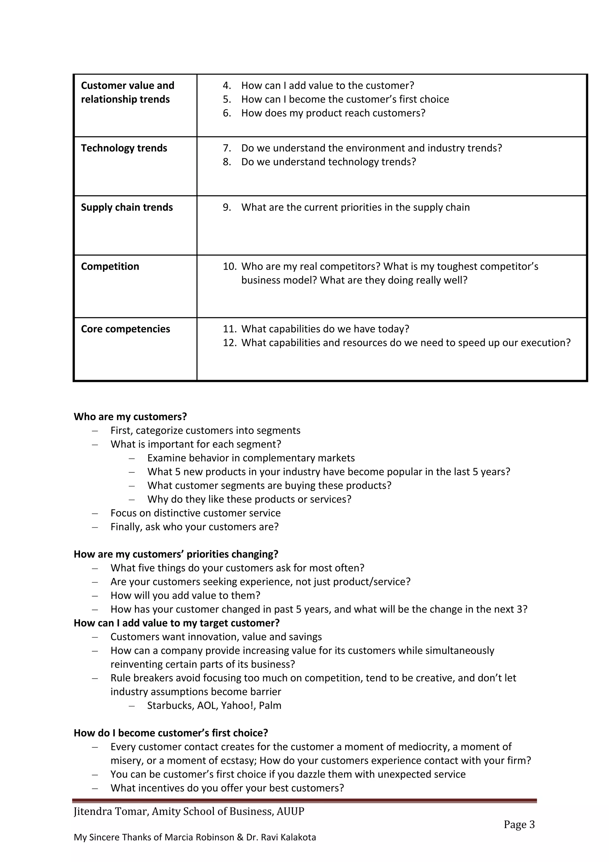 Module 6 e business strategy | PDF