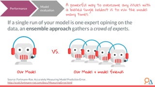 Module 6: Ensemble Algorithms | PPT