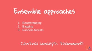 Module 6: Ensemble Algorithms | PPT