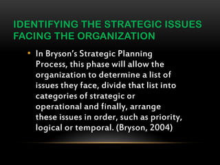 Module 6 Environmental Scanning and Identification of Strategic Issues ...