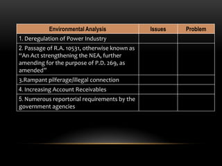 Environmental Scanning and Identification of Strategic Issues ...