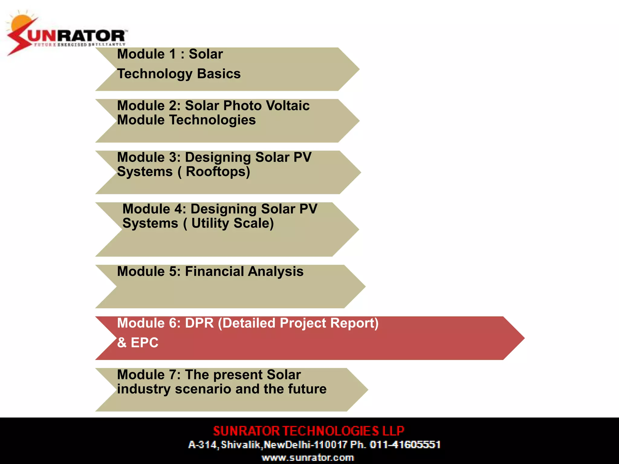 DPR (Detailed Project Report) & EPC (Engineering Procurement ...