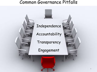 Governance and the audit committee | PPT
