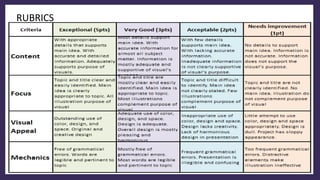 Module 6_Graphic Designs for senior high school students | PPT