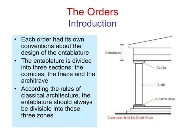 "Timeless Elegance: The Legacy and Influence of Classical Greek ...