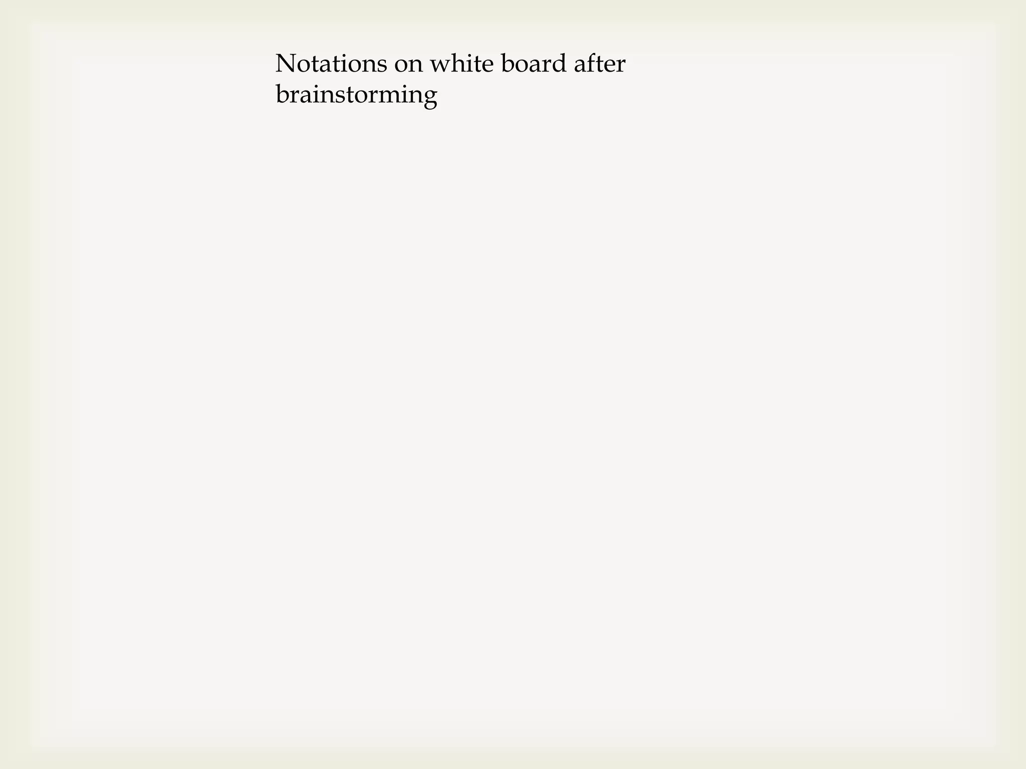 Module 6 group project ppt | PPTX