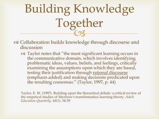 Module 6 group project ppt | PPTX