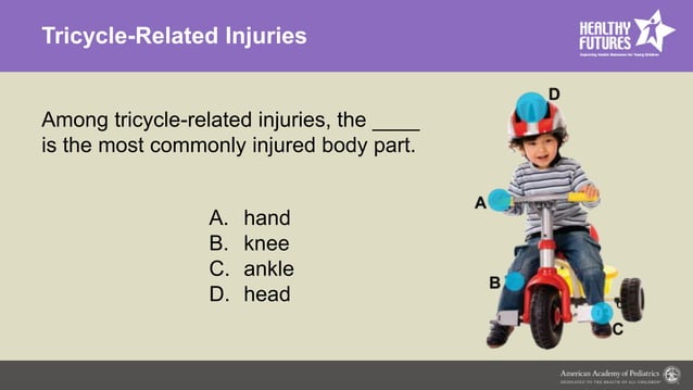 Module 6 HelmetSafety.pptx