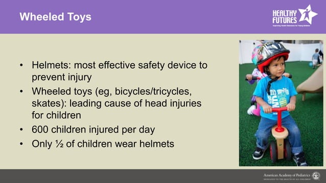 Module 6 HelmetSafety.pptx