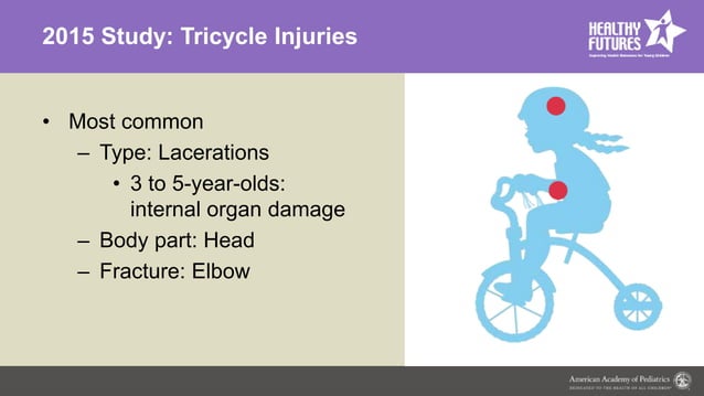 Module 6 HelmetSafety.pptx