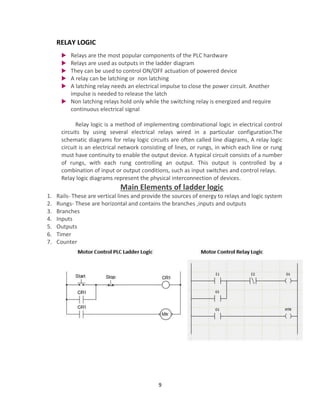 PLC.pdf | Computing | Technology & Computing