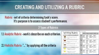 Module 6 innovative technologies for assessment tasks in teaching and ...