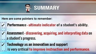 Module 6 innovative technologies for assessment tasks in teaching and ...