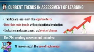Module 6 innovative technologies for assessment tasks in teaching and ...