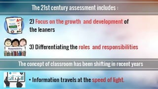 Module 6 innovative technologies for assessment tasks in teaching and ...
